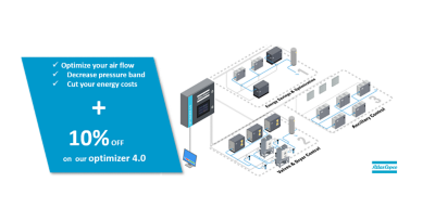 Customer Offers - Atlas Copco Egypt