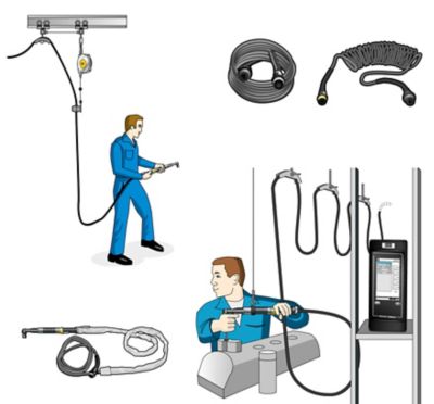 Industrial cable management