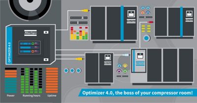 Optimizer 4.0 - Atlas Copco Indonesia